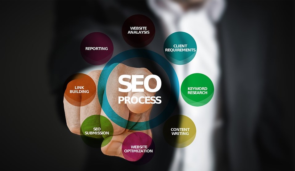 Posicionamiento SEO: claves para optimizar tu sitio web - Prot Comunicación Posicionamiento SEO: claves para optimizar tu sitio web - Prot Comunicación